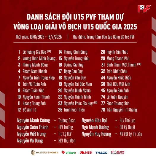 Danh sách đội U15 PVF tham dự Vòng loại Giải vô địch U15 Quốc gia 2025. - Trung tâm PVF